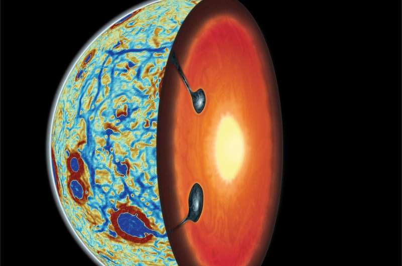 Los Científicos Resuelven Un Antiguo Misterio Que Rodea A La Geología